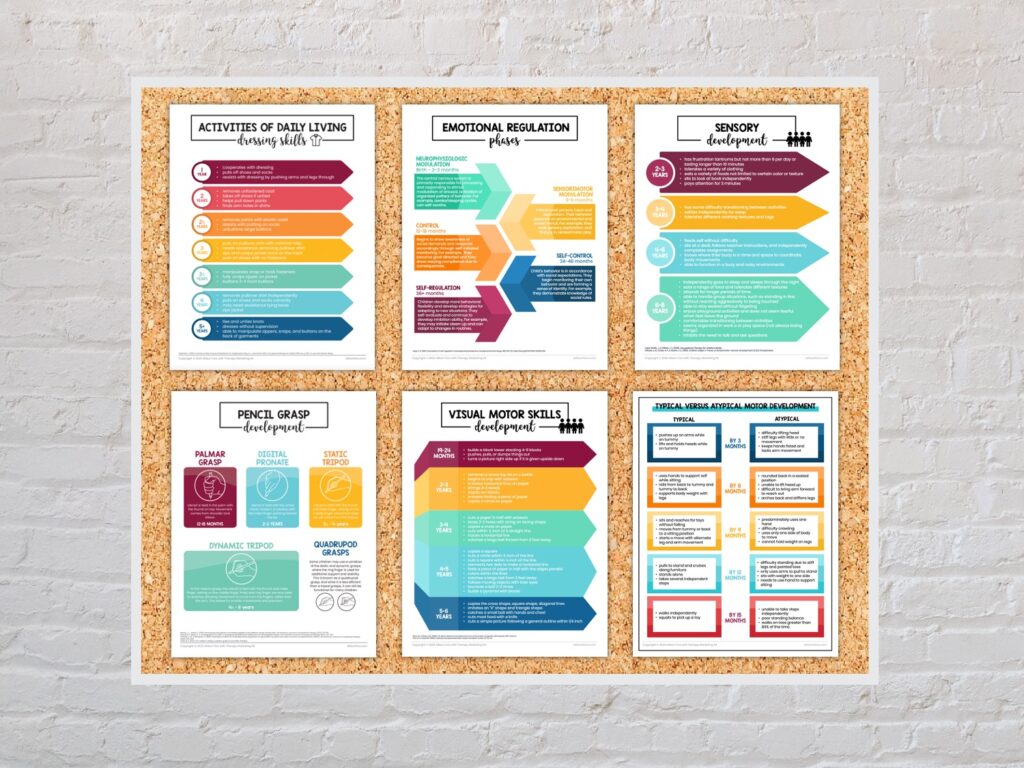 OT and PT Development Handouts, Norm Charts, and Developmental ...