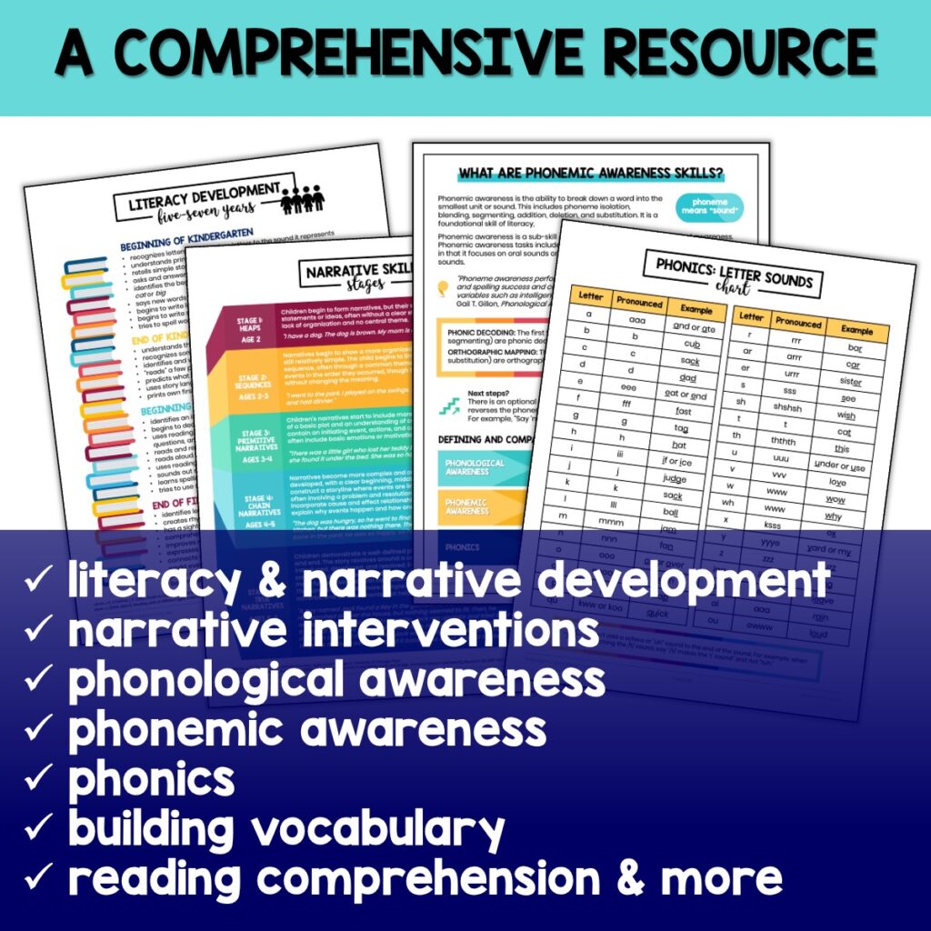 Literacy Intervention Handouts | Allison Fors, Inc.